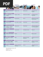 Business Result 2nd Edition Intermediate Students Book | PDF