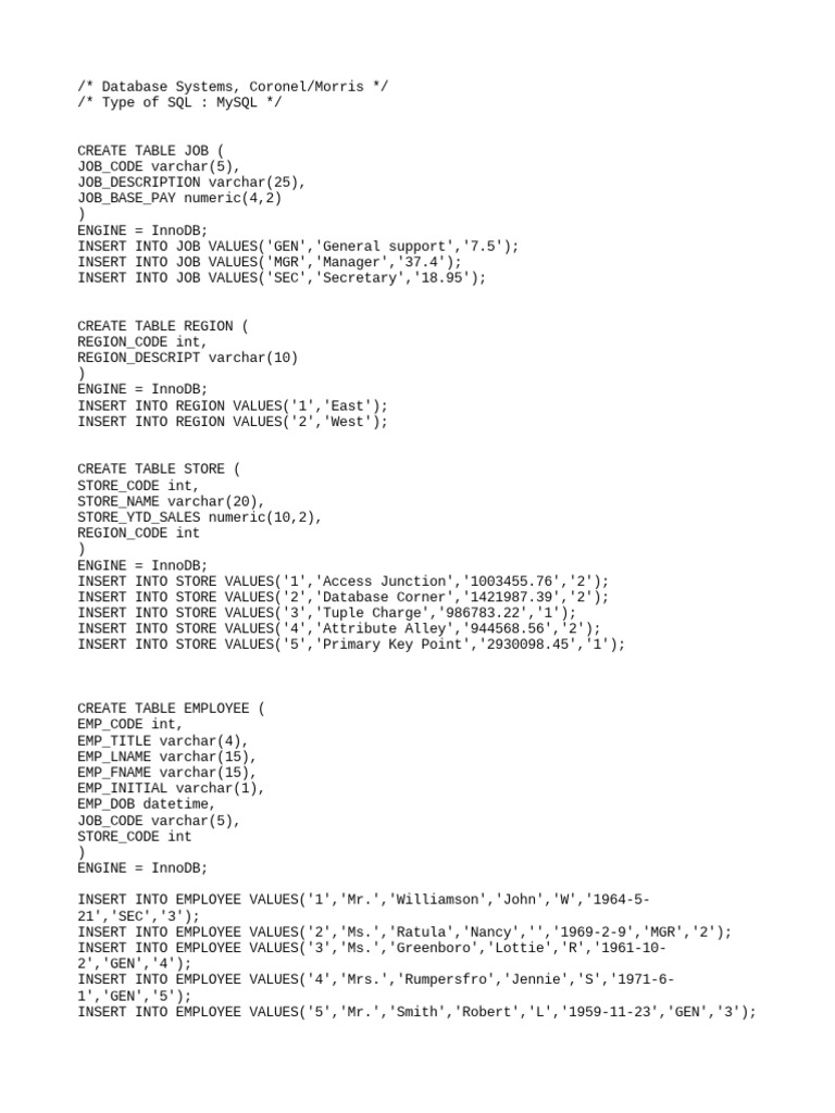 Ch02 Dealco MySQL | PDF | Data Management | Data Model Ch02 Dealco MySQL | PDF | Data Management | Data Model