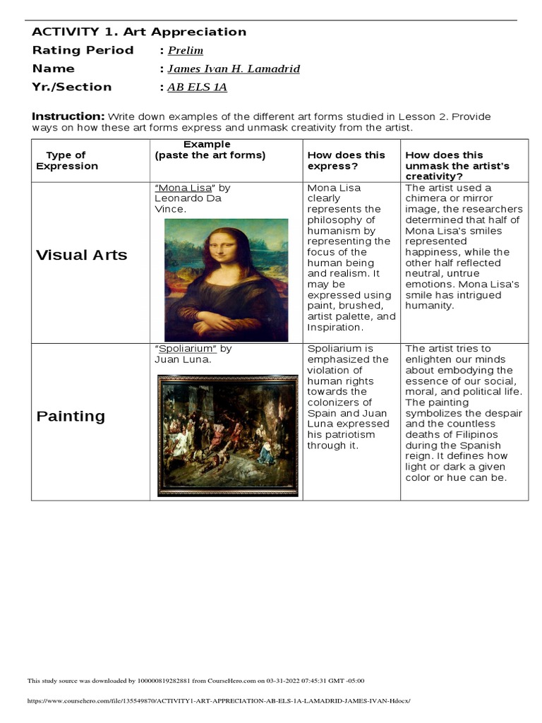 Art Forms and Creative Expression | PDF | Paintings | Aesthetics