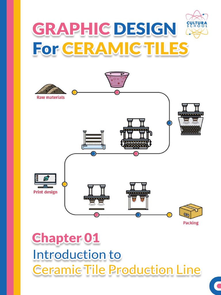 Graphic Design For Ceramic Tiles-Chapter One | PDF