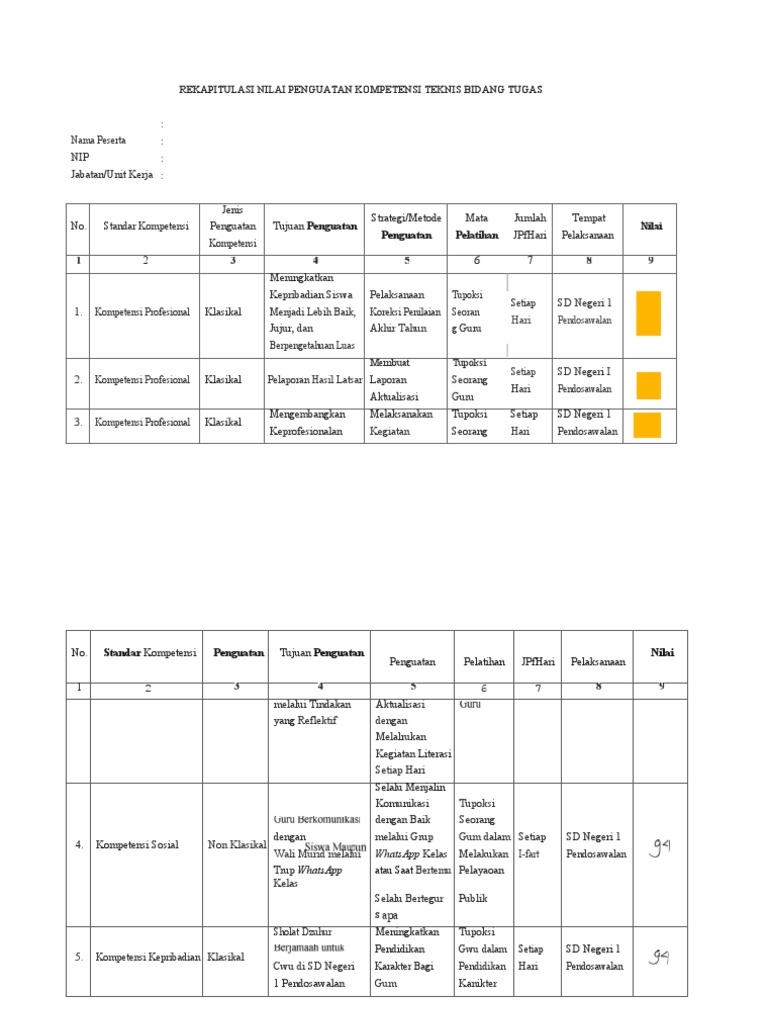 Contoh Nilai Form PKTBT (1) (1) - Dikonversi | PDF