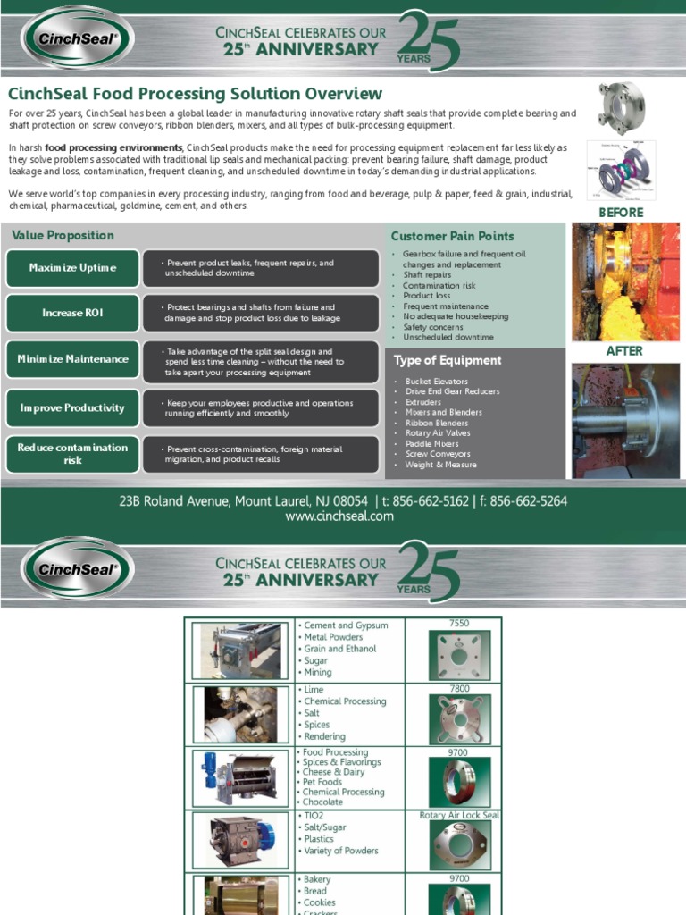 Food Processing - Application - Quick Reference Guide | PDF | Bearing ...