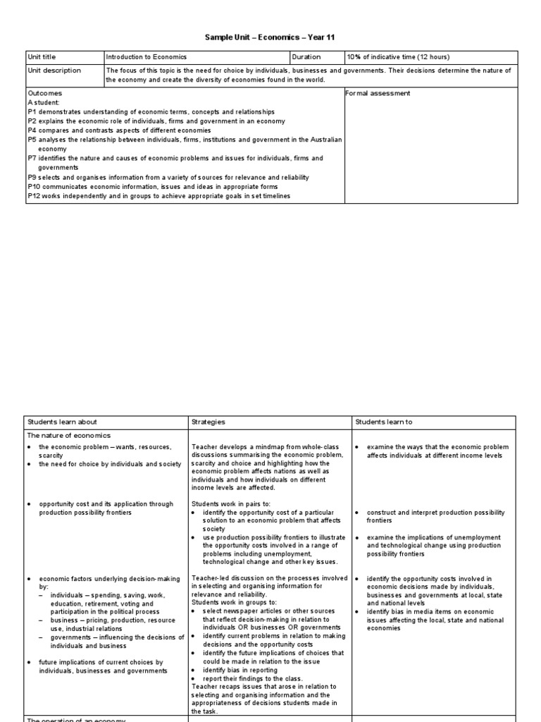 Economics Year 11 Sample Unit Introduction To Economics | PDF ...