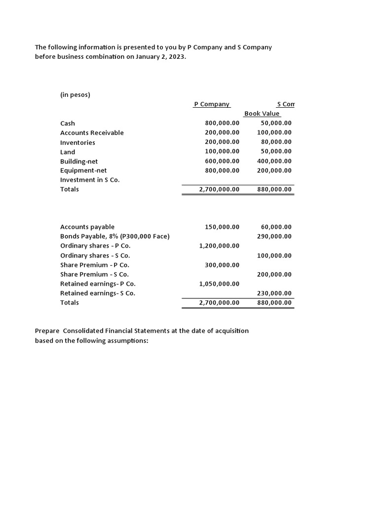Control Premium in Business Combination | PDF | Book Value | Goodwill ...
