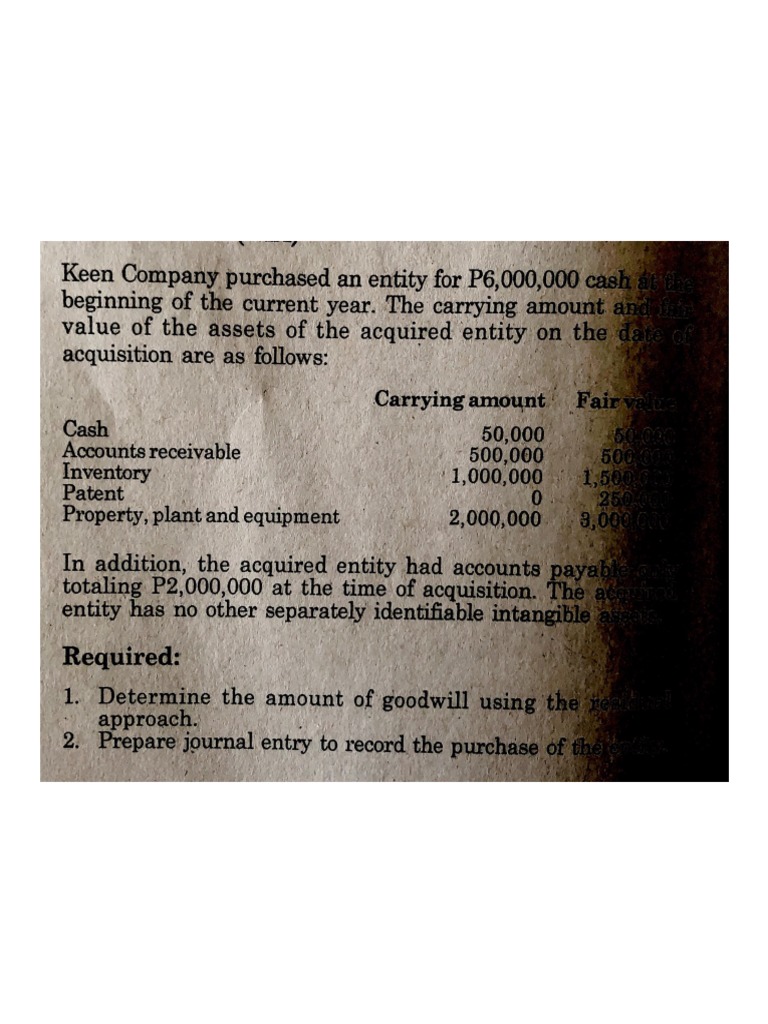 Intangible Assets | PDF