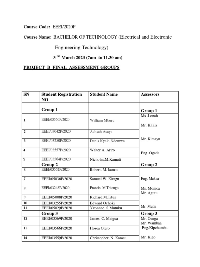 BTECH EEEI Project Final Assessment Groups | PDF