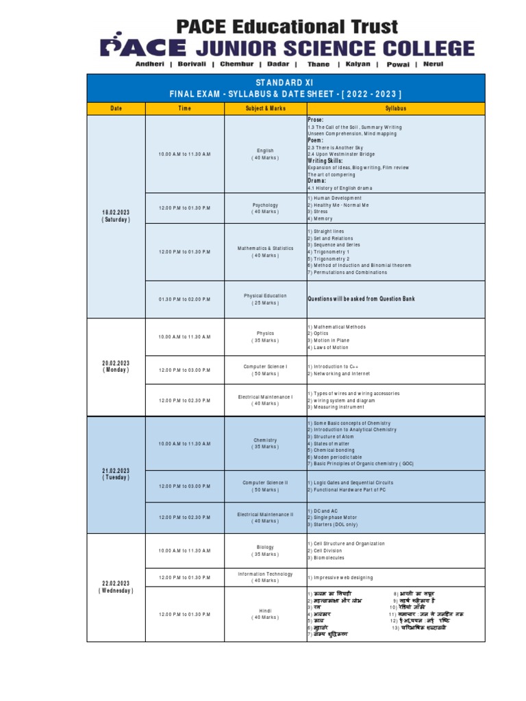 Standard XI - Final Exam - Syllabus & Date Sheet - (2022 - 2023) | PDF ...