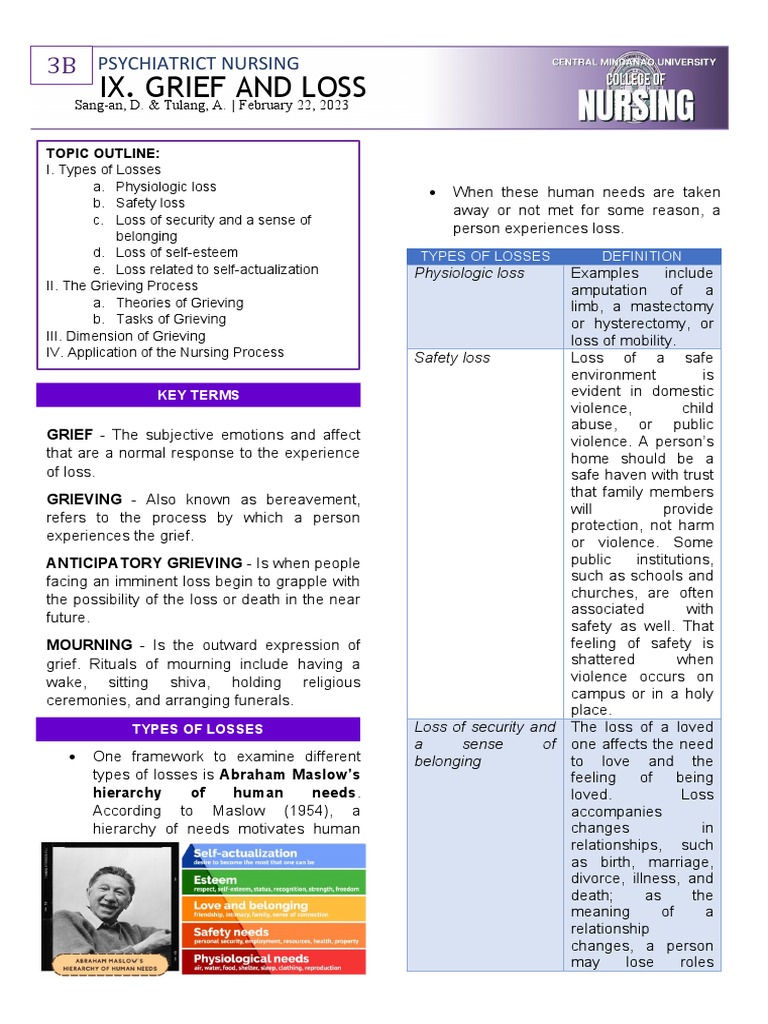 Grief and Loss Nursing Guide | PDF | Grief | Attachment Theory