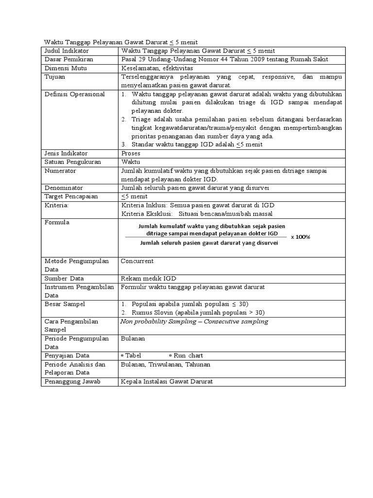 Profil Indikator IGD | PDF