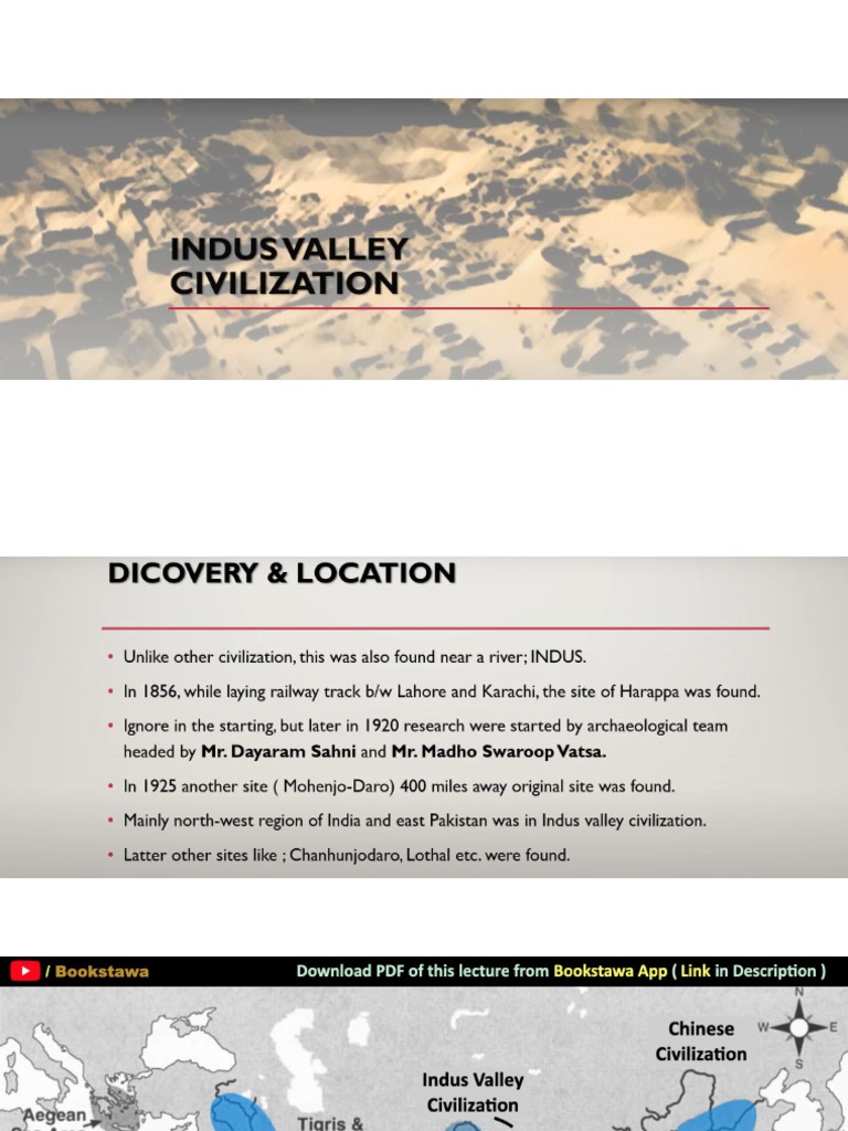Indus Valley Civilization Map Printable