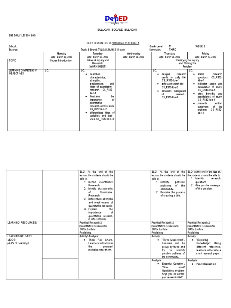 Practical-Research-DLL-Week 2 | PDF | Learning | Teaching