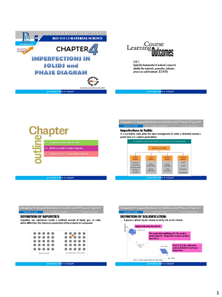 C4 Solid Solution and Equilibrium Phase Diagram | PDF | Steel | Phase ...