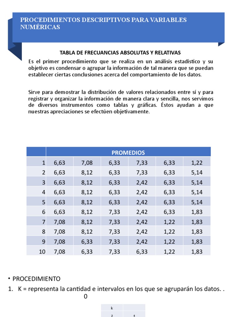 Construcción de Tabla de Frecuencias Con Intervalos | PDF | Estadísticas