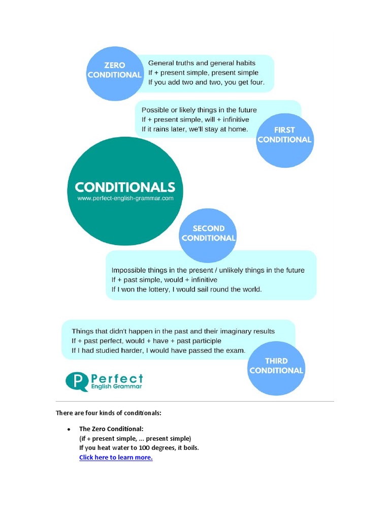 There Are Four Kinds of Conditionals | PDF | Language Mechanics | Linguistics