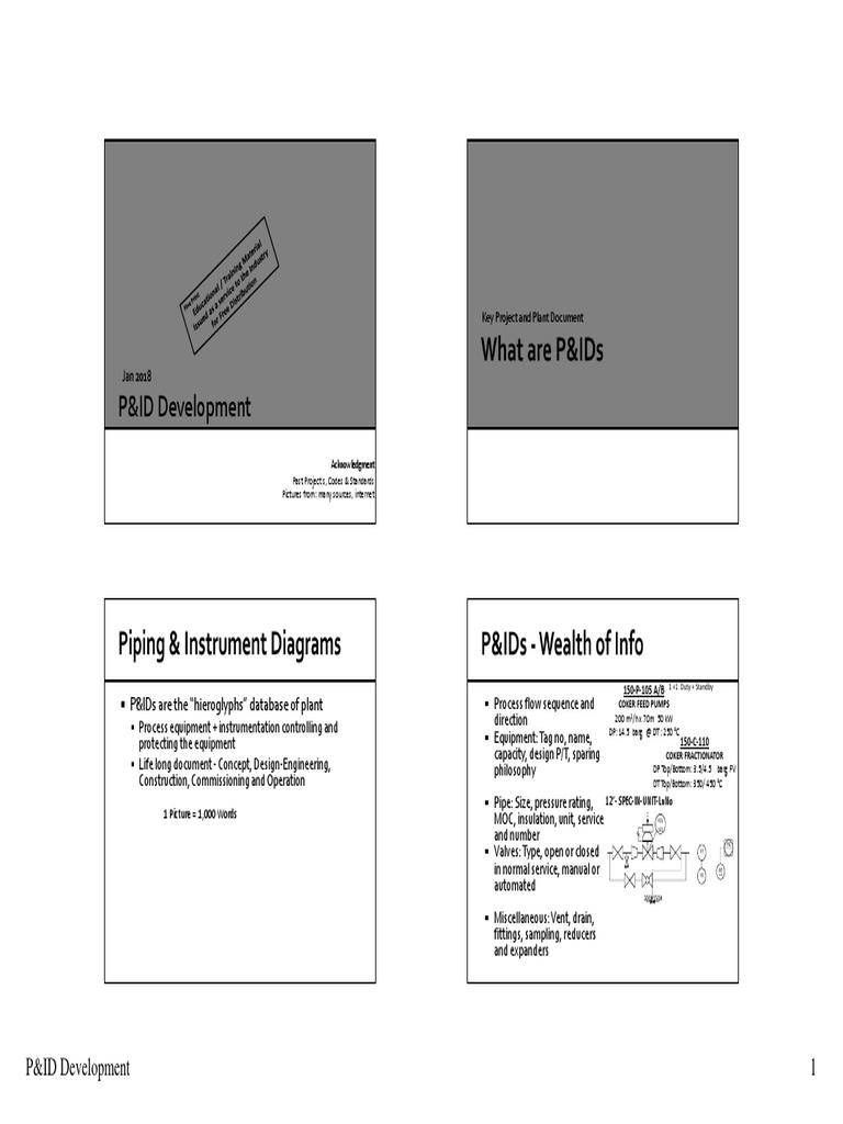 P&id Development | PDF | Instrumentation | Valve