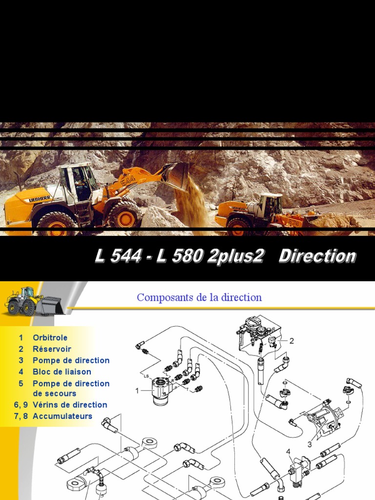 Schéma de direction hydraulique | PDF | Pompe | Ingénierie mécanique