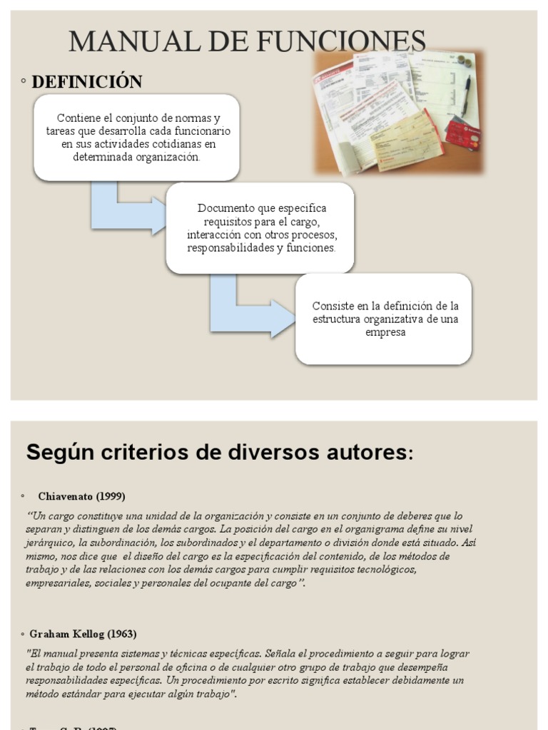 Guía completa para la elaboración de manuales de funciones | PDF ...