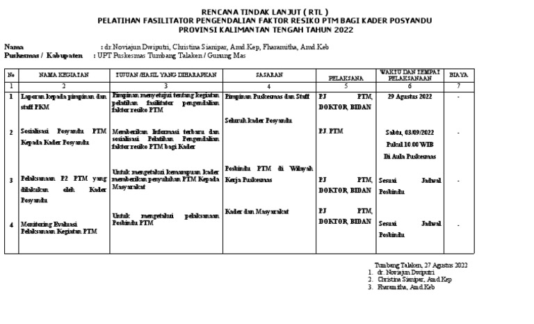 Rencana Tindak Lanjut Pelatihan PTM | PDF