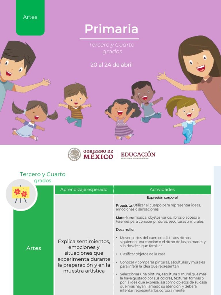 Expresión corporal en artes para primaria | PDF | Las emociones