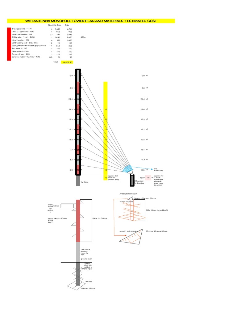 80ft Antenna Plan Plus Est Costing | PDF | Secondary Sector Of The Economy | Civil Engineering