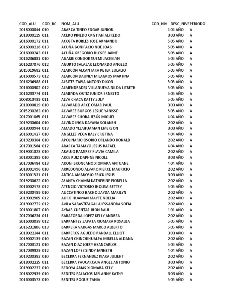 Quinto Superior - FIIS | PDF | Science | Ingeniería Industrial