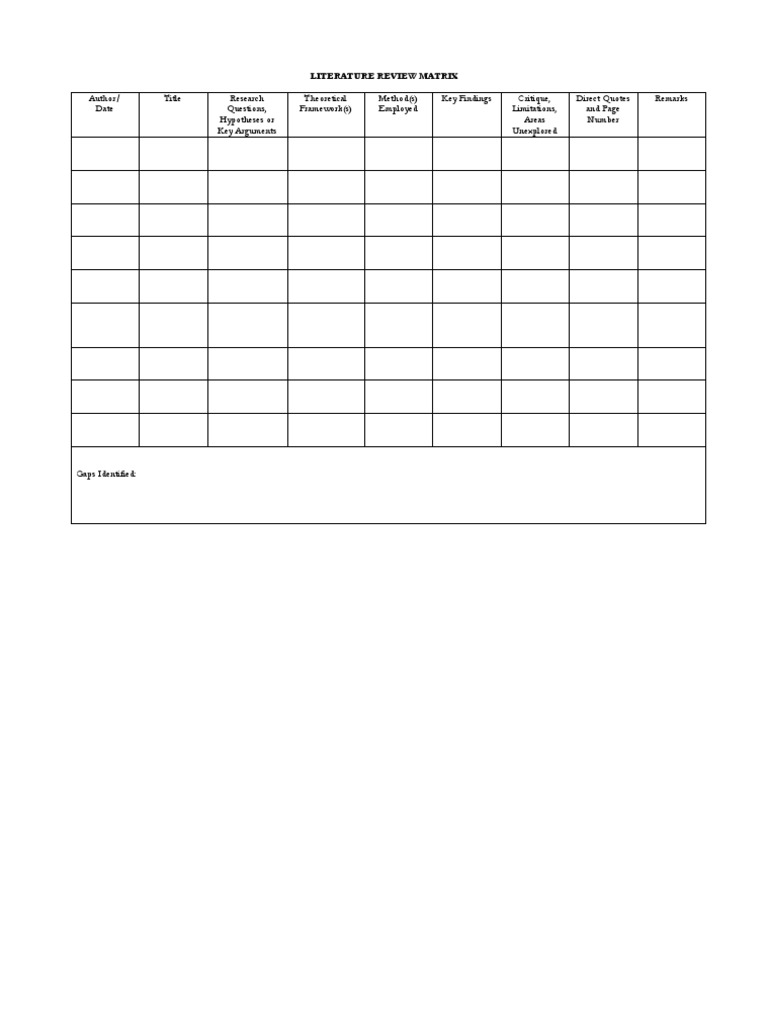 1 Literature Review Matrix | PDF