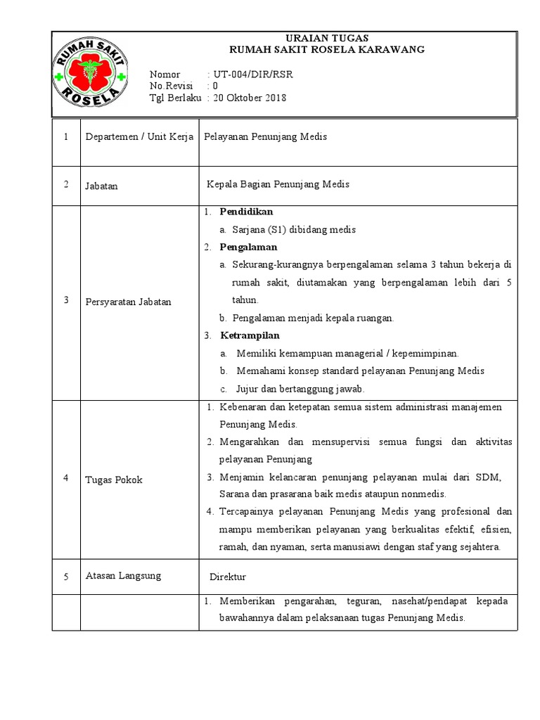 URAIAN TUGAS Kabid Jangmed | PDF