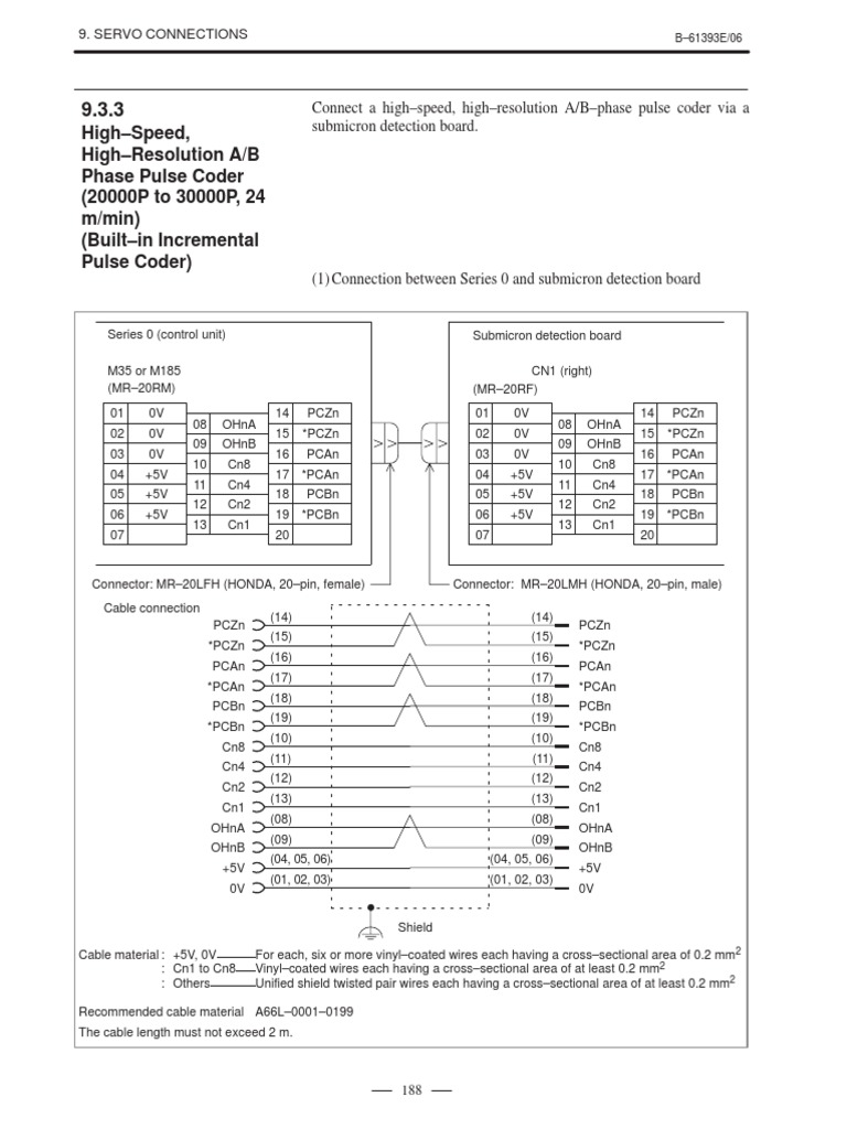 Connection Instructions for a High-Speed, High-Resolution A/B-Phase ...