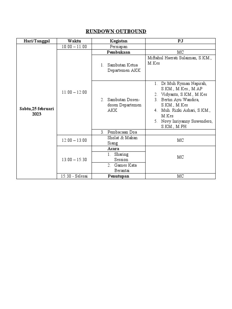 Rundown Outbound | PDF