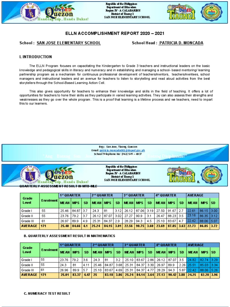 San Jose - Es-Elln-Accomplishment-Report-2020-2021 | PDF | Learning | Teachers