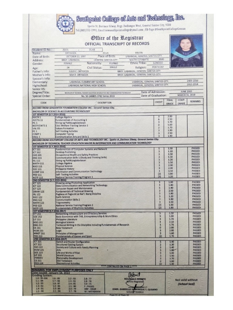 Transcript Of Records Pdf