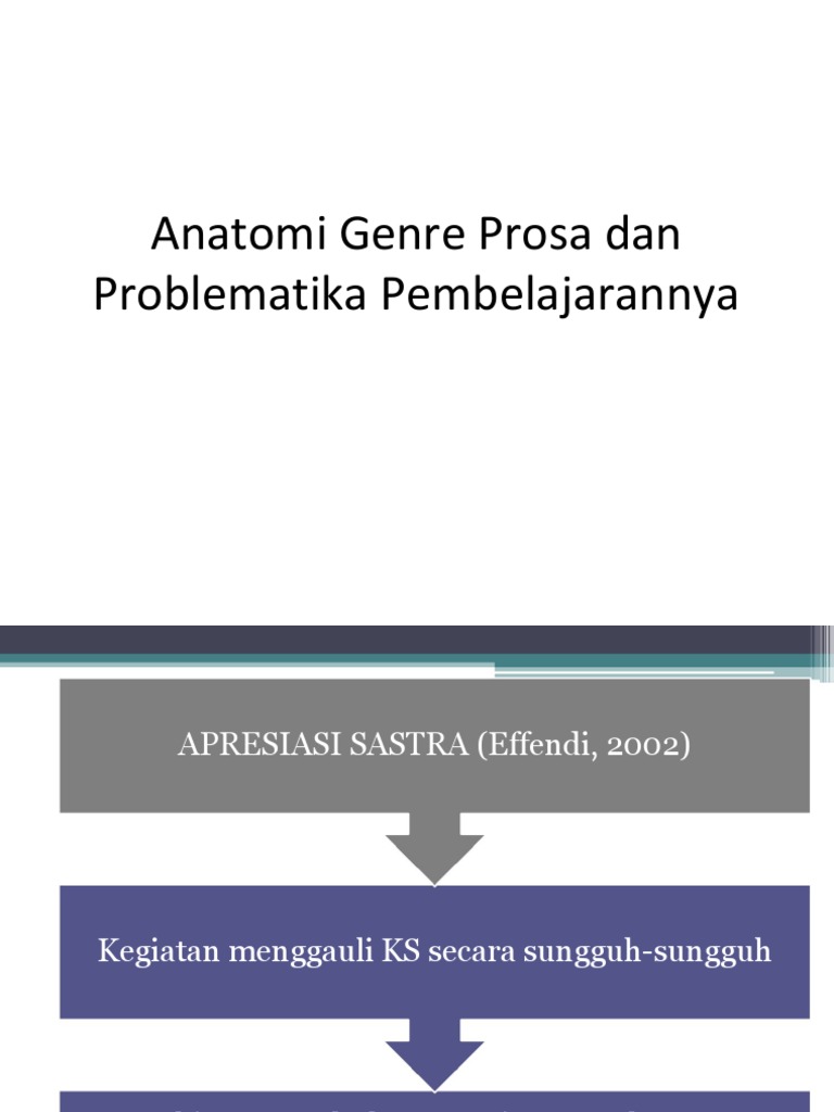 Anatomi Genre Prosa | PDF