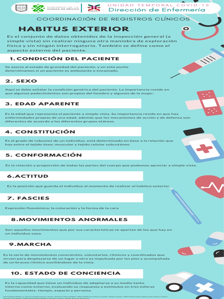 Habitus Exterior | PDF
