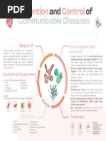 Fungal Infection Patient Education Leaflet (H2) - English PDF | PDF ...
