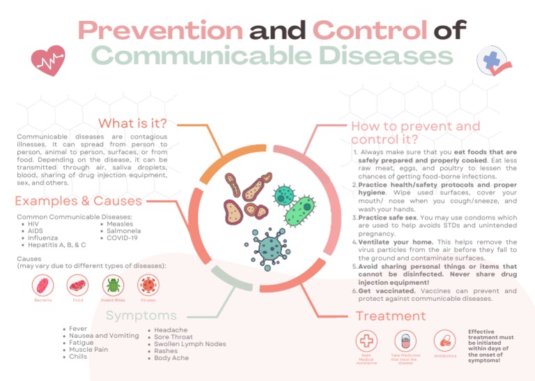 Prevention and Control of Communicable Diseases | PDF | Infection ...