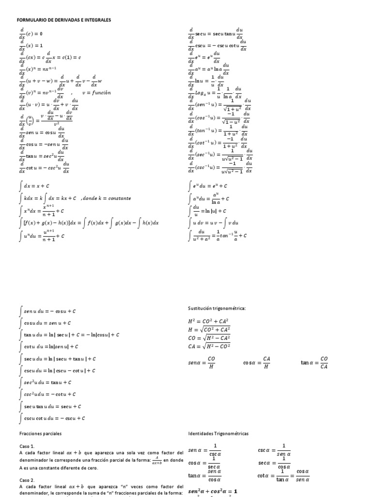Derivadas e Integrales: Fórmulas Clave | PDF | Matemáticas | Análisis ...