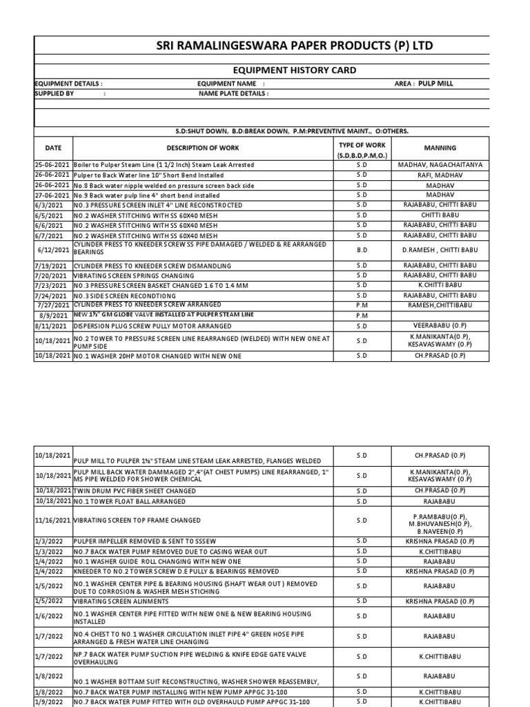 History Card Updated On 18-11-2021 | PDF | Pump | Pipe (Fluid Conveyance)