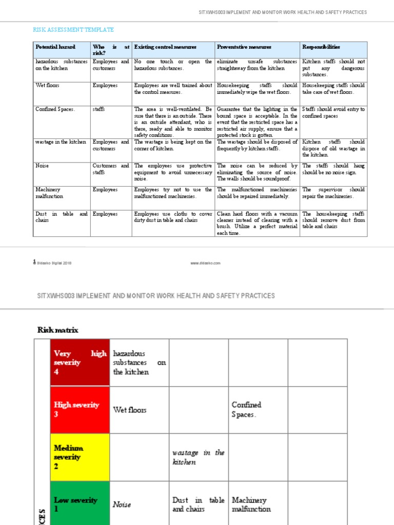 C Task 1 - Implement and Monitor Work Health and Safety Practices | PDF ... C Task 1 - Implement and Monitor Work Health and Safety Practices | PDF ...