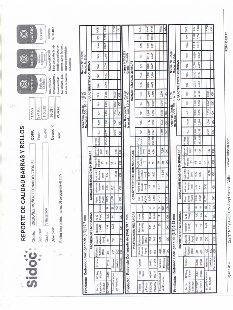 Certificado Calidad Sidoc | PDF