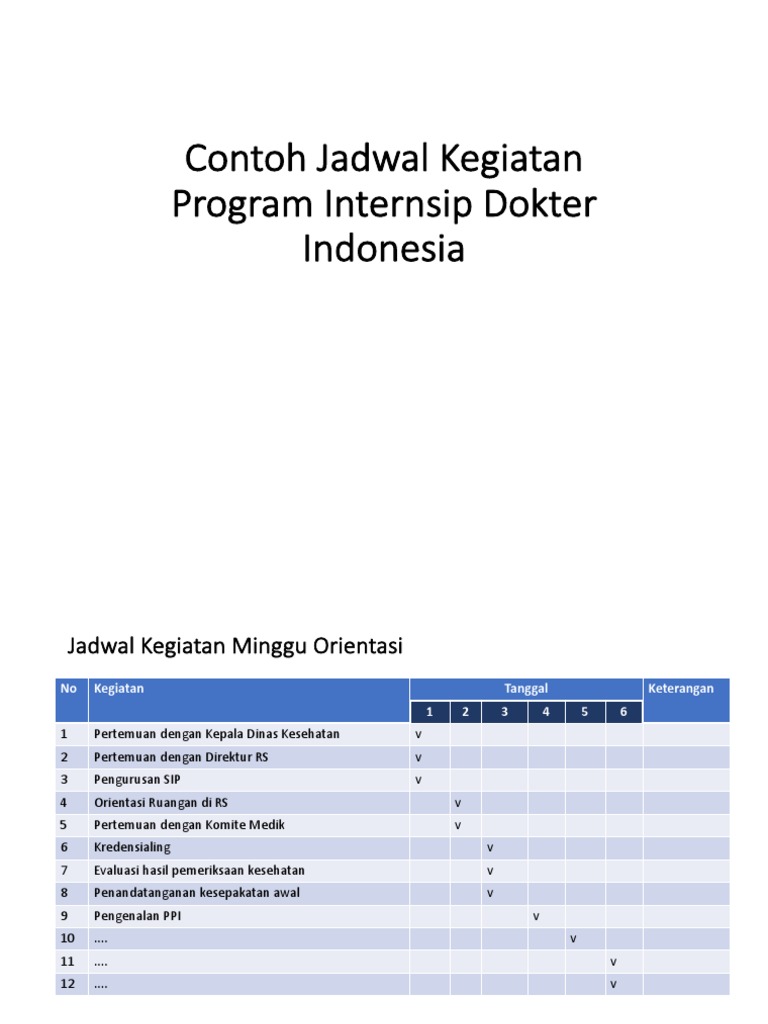 Contoh Jadwal Kegiatan | PDF