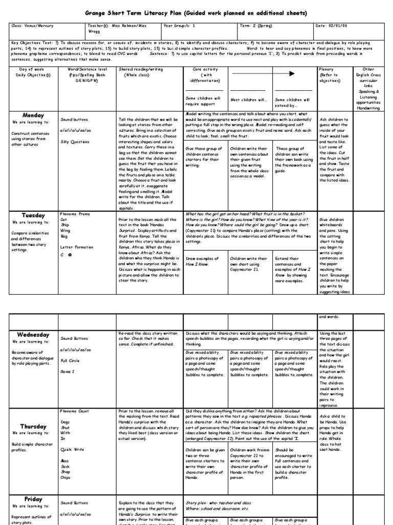 Spring Term 1 - Week 1 | PDF | Linguistics | Communication