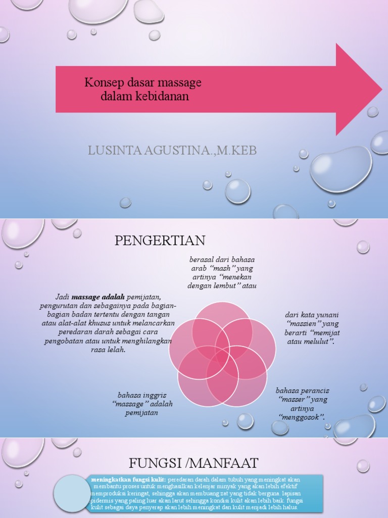 Komple Konsep Dasar Massage | PDF