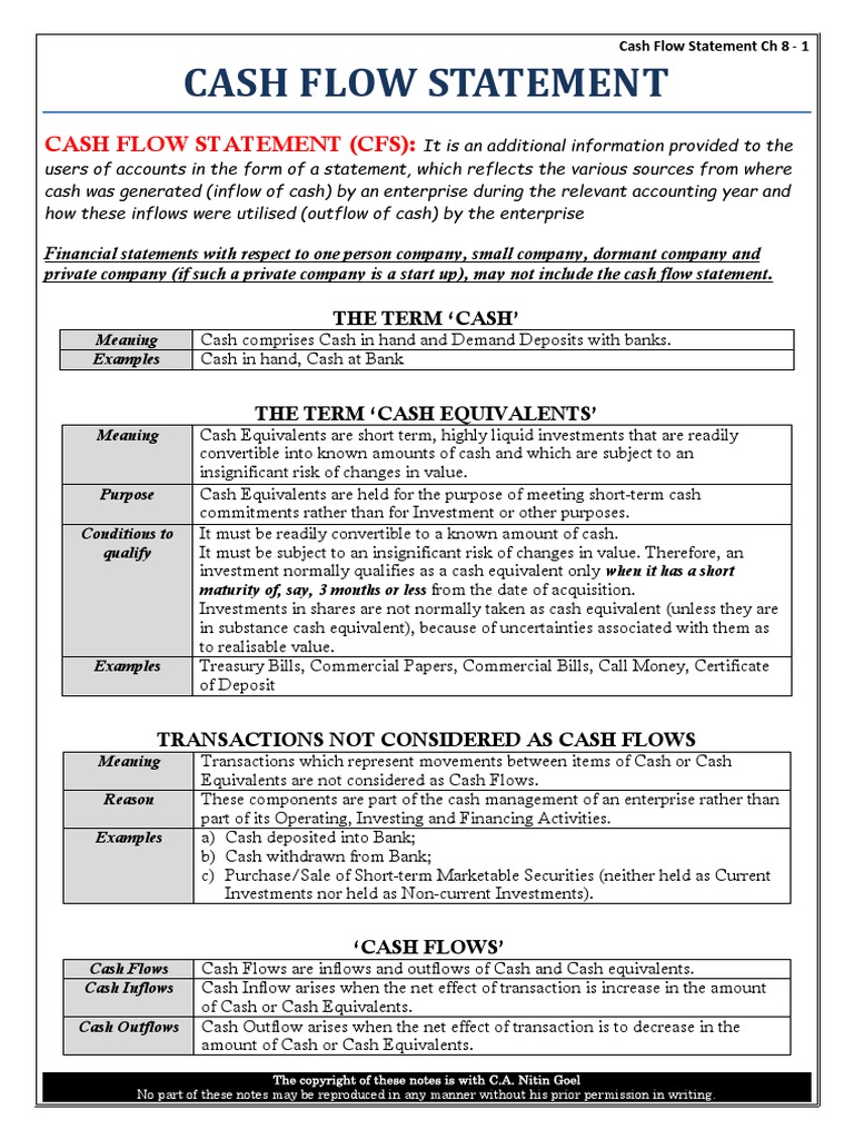 CA Inter Accounts - Cash Flow Statement by CA Nitin Goel | PDF | Income ...
