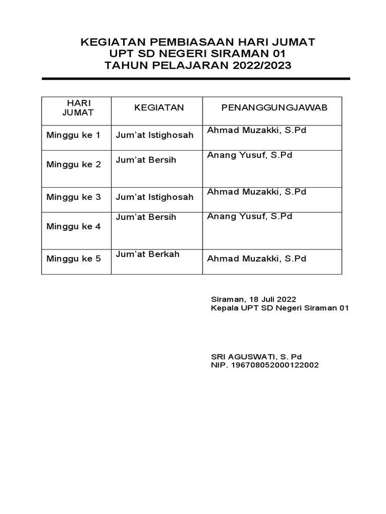 Jadwal Kegiatan Pembiasaan Hari Jumat | PDF