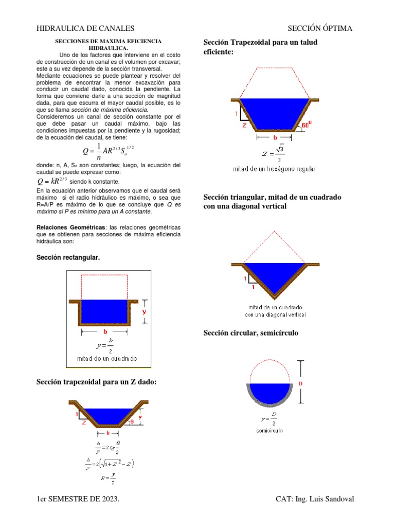 SECCION DE MAXIMA EFICIENCIA HIDRAULICA (Seccion Optima) | PDF | Descarga (hidrología) | Riego
