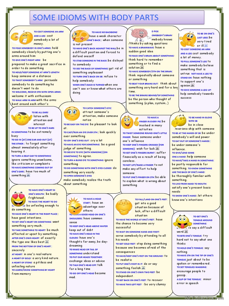Some Idioms With Body Parts | PDF