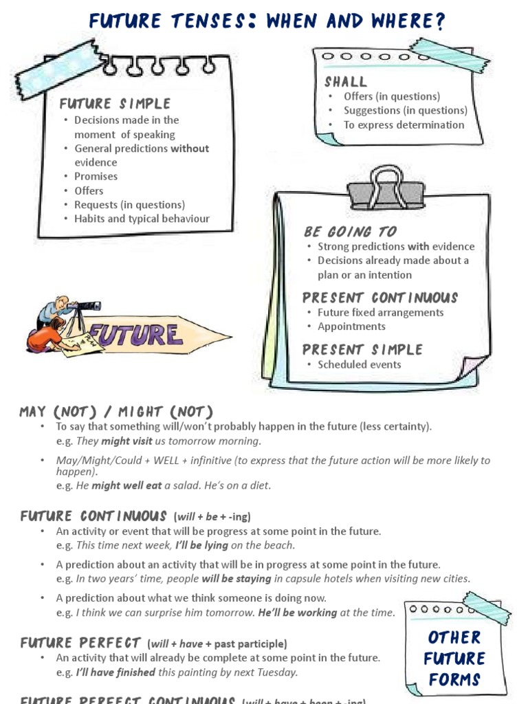 Future Tenses Future Expressions | PDF | Semantic Units | Syntax