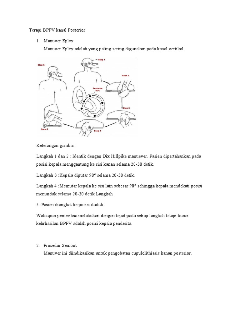 Terapi Non-Farmakologi untuk Vertigo | PDF