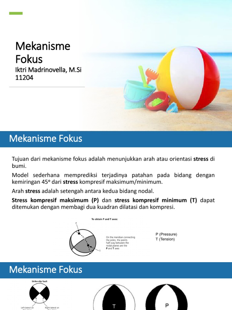 Pekan09b - Mekanisme Fokus | PDF