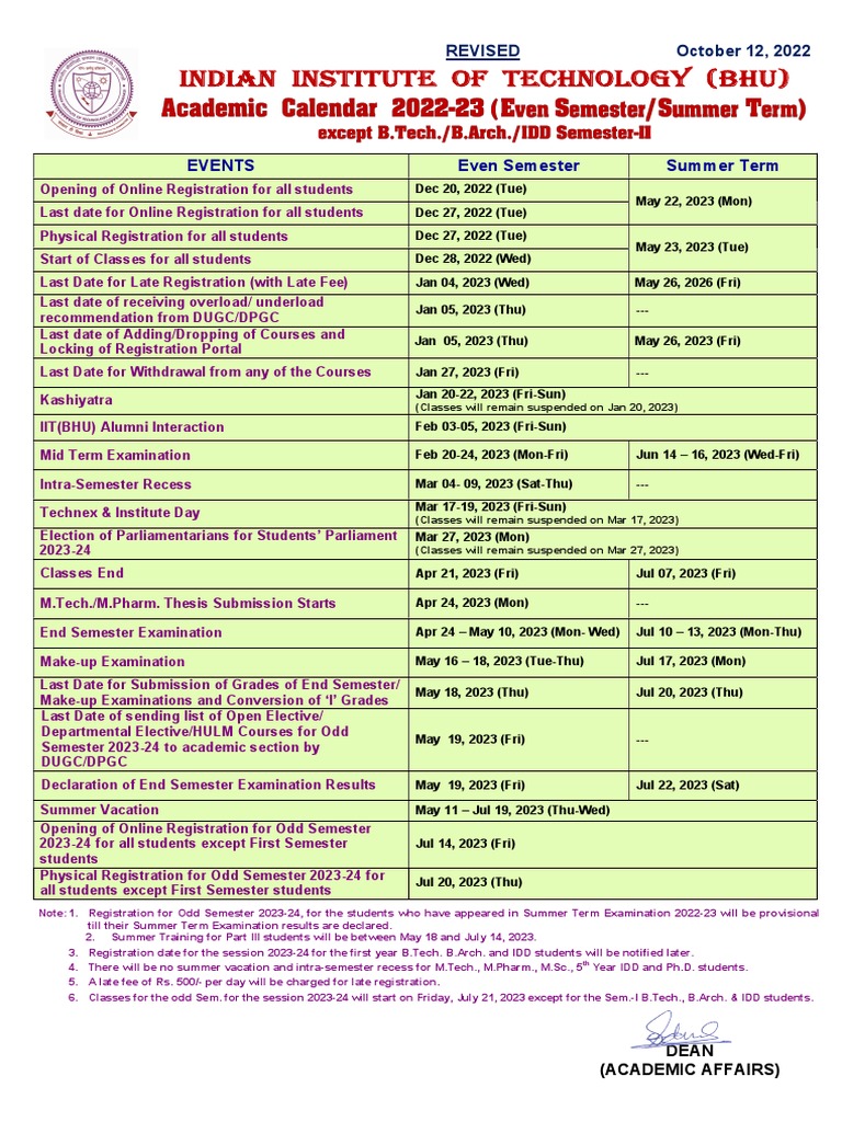 Revised Calendar 22-23 Even Except I-Year | PDF